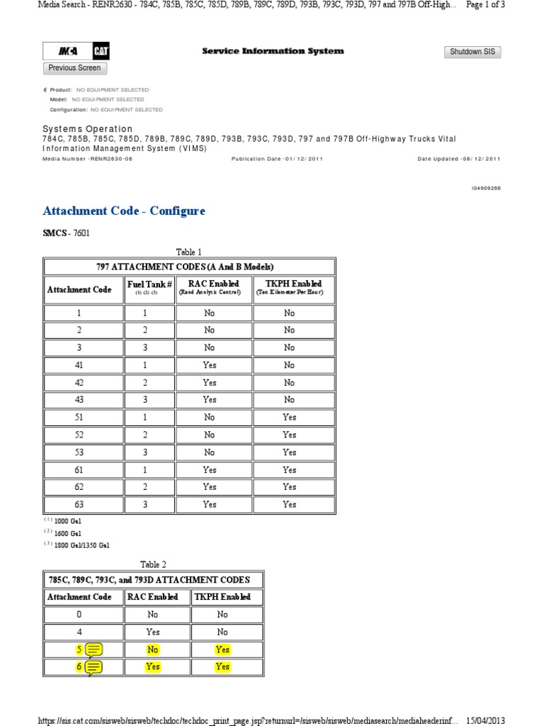 Attachment Code | PDF | Electronics | Computing