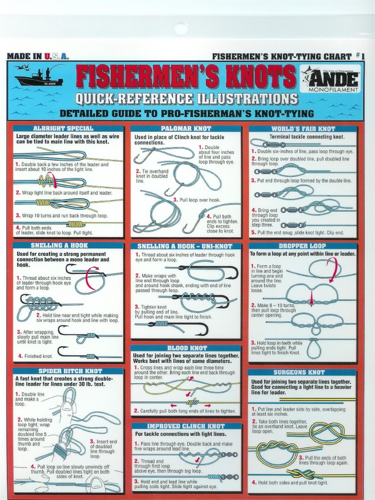 Fishing Knots | PDF