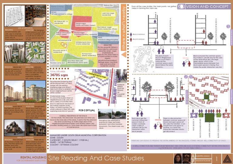 Site Reading and Case Studies | PDF | Urban Planning | Urban Geography
