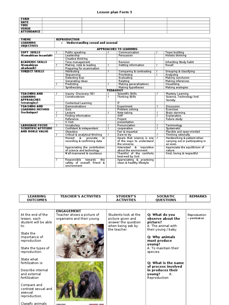 Lesson Plan Reproduction | PDF | Female | Learning