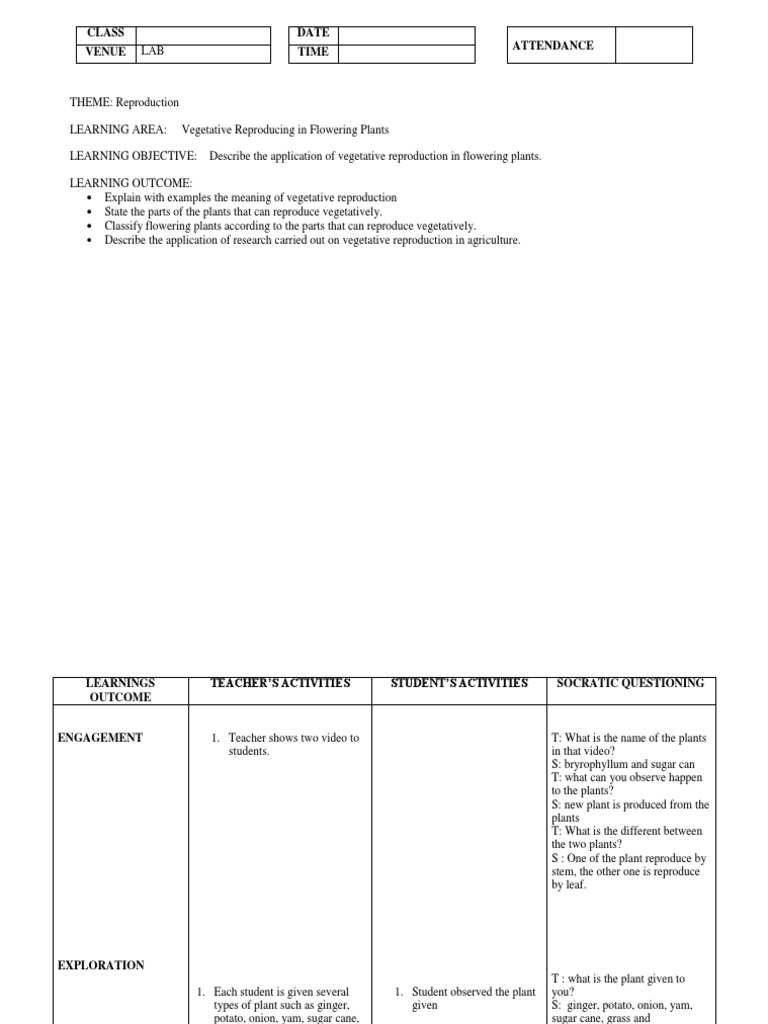Vegetative Reproduction Lesson Plan | PDF | Reproduction | Plants