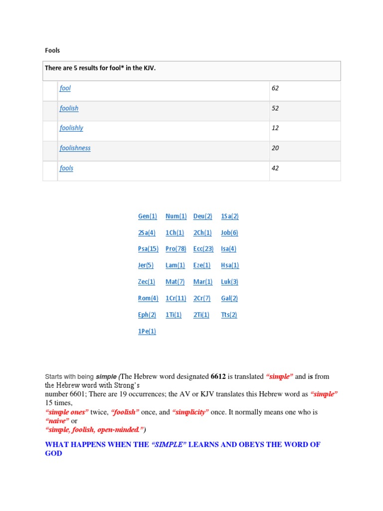 Fools Bible Study | PDF | Book Of Proverbs | Wisdom