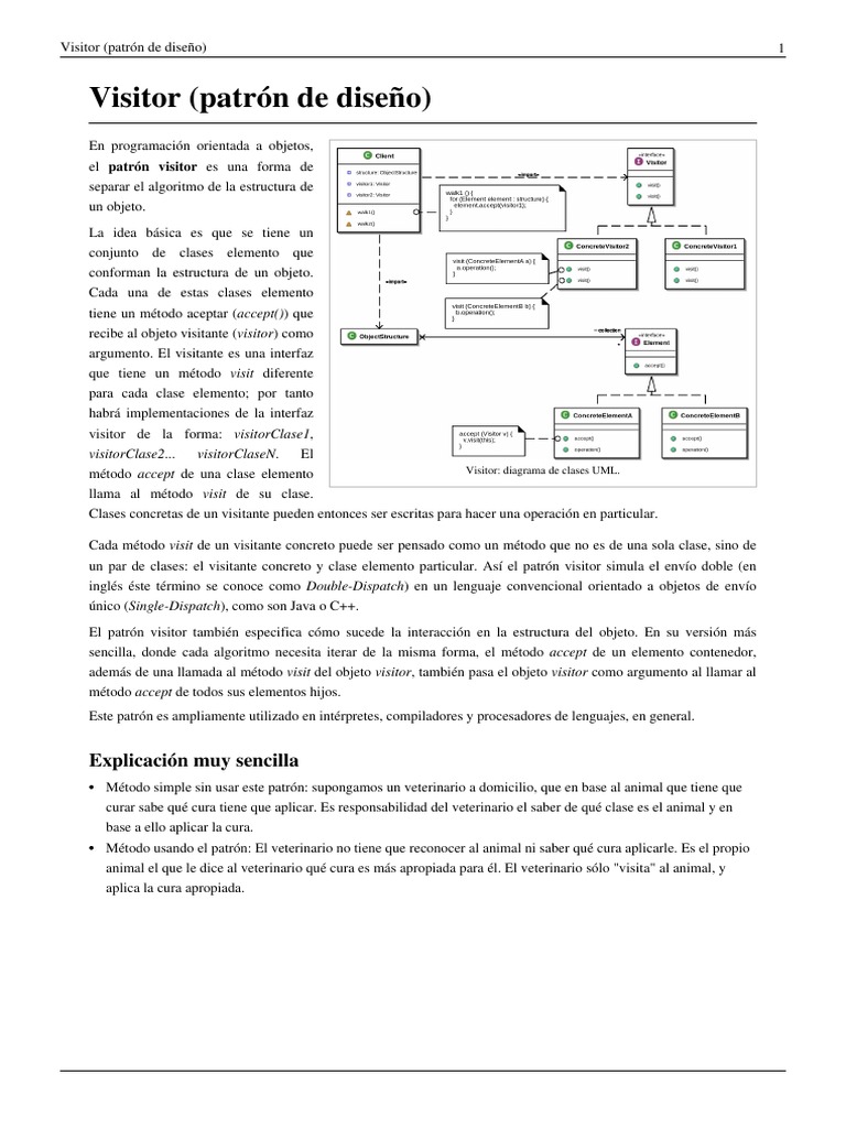 Visitor (Patrón de Diseño) PDF | PDF | Desarrollo tecnológico ...