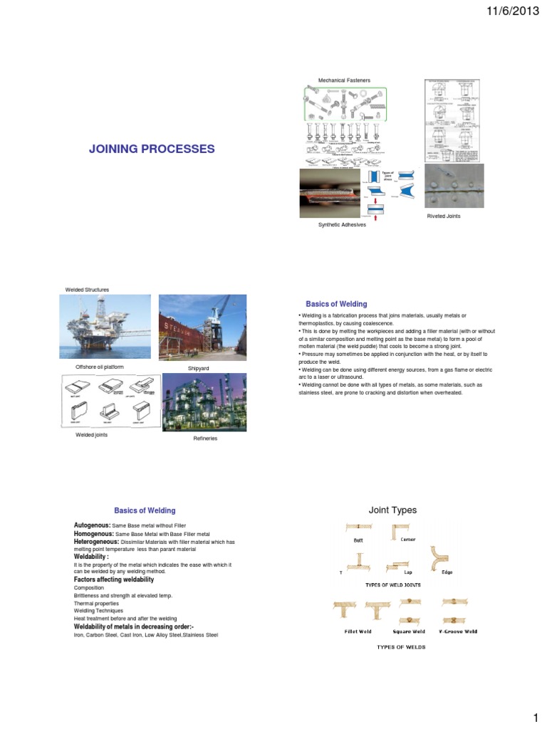 Joining Processes: Basics of Welding | PDF | Welding | Construction