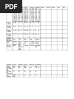 HAMR Test Scorecard | PDF