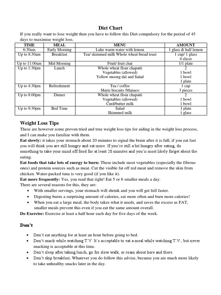Diet Chart: Time Meal Menu Amount | PDF | Curry | Pickling