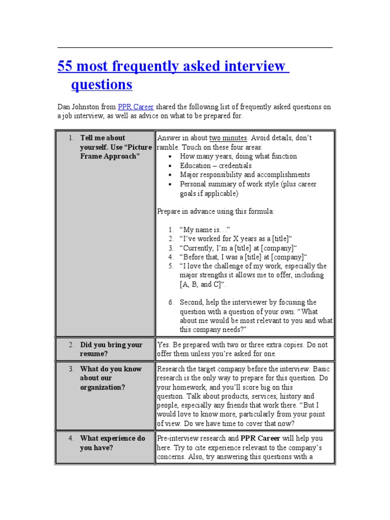 Top 55 Interview Questions & Tips | PDF | Employment | Salary