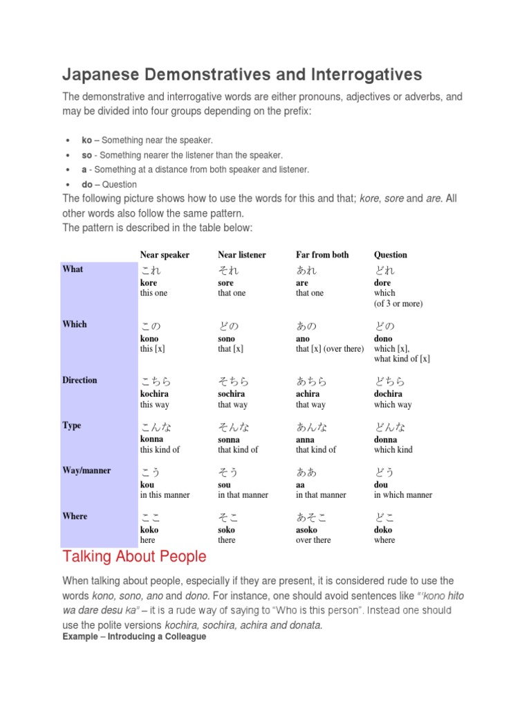Japanese Demonstratives & Interrogatives | PDF | Rules | Languages