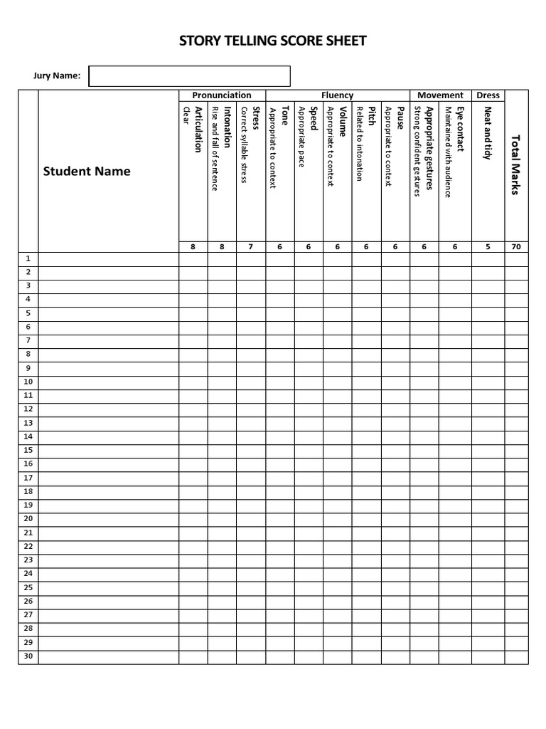 Score Sheet Story Telling Proper | PDF