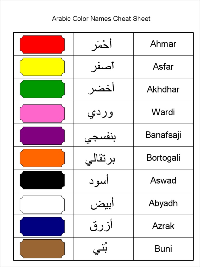 Arabic Color Names Cheatsheet | PDF