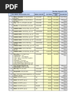 Paint Schedule Template | PDF | Paint | Art Materials