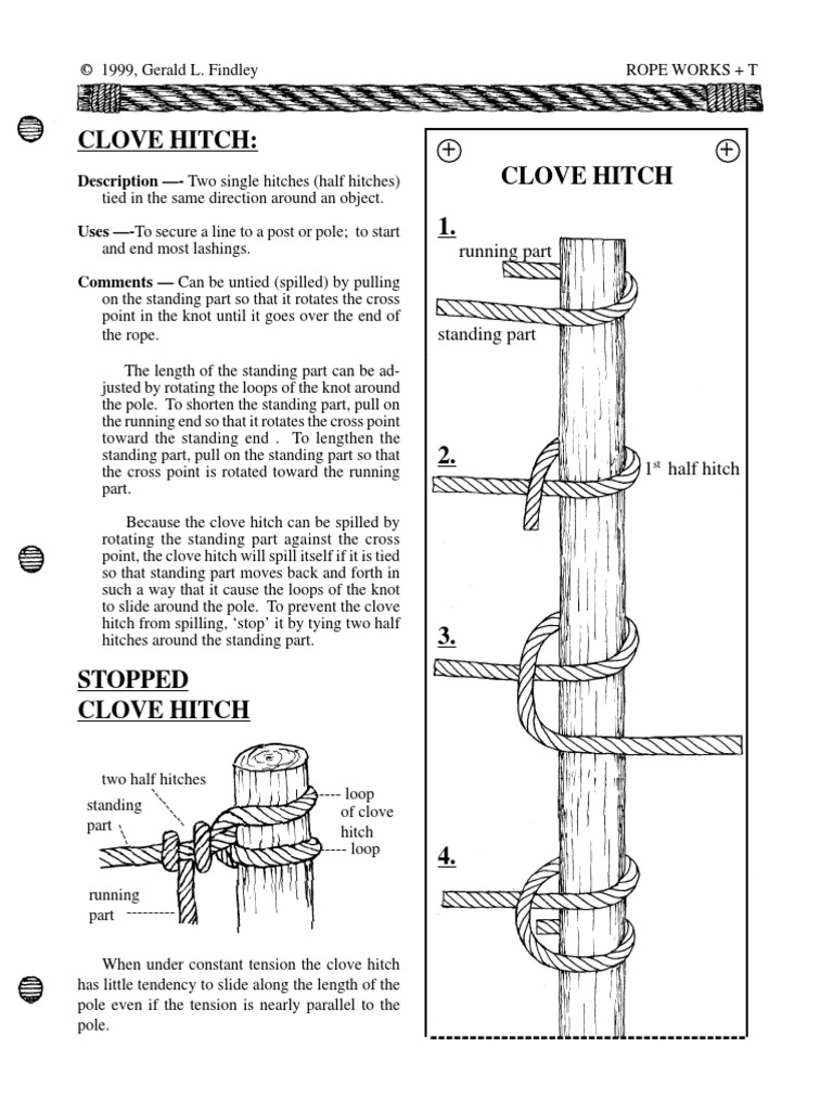 Clove | PDF | Knot | Ropework