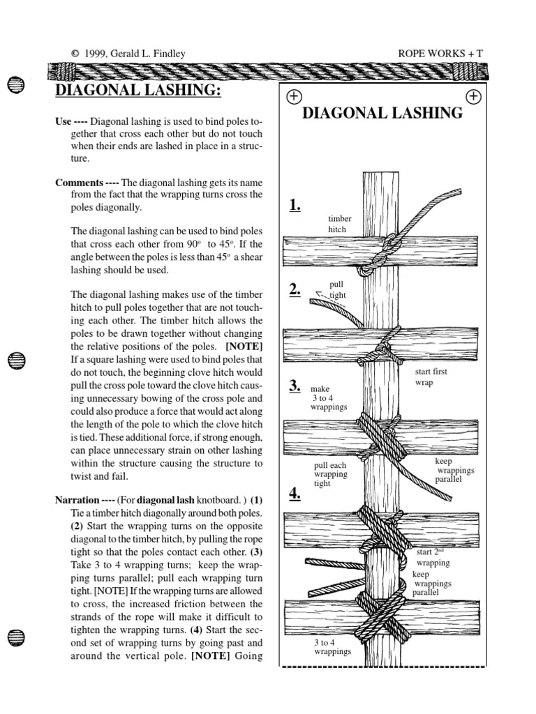 Diagonal Lashing | PDF | Rope | Nature