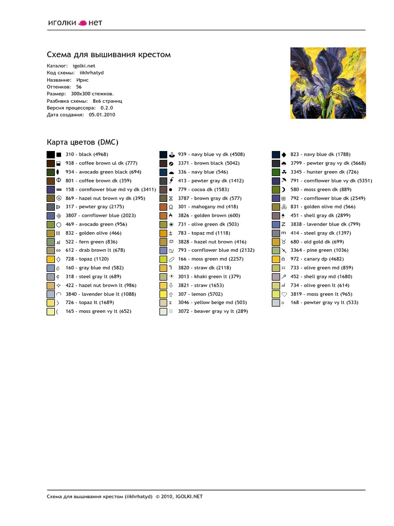 Scheme Goblen | PDF