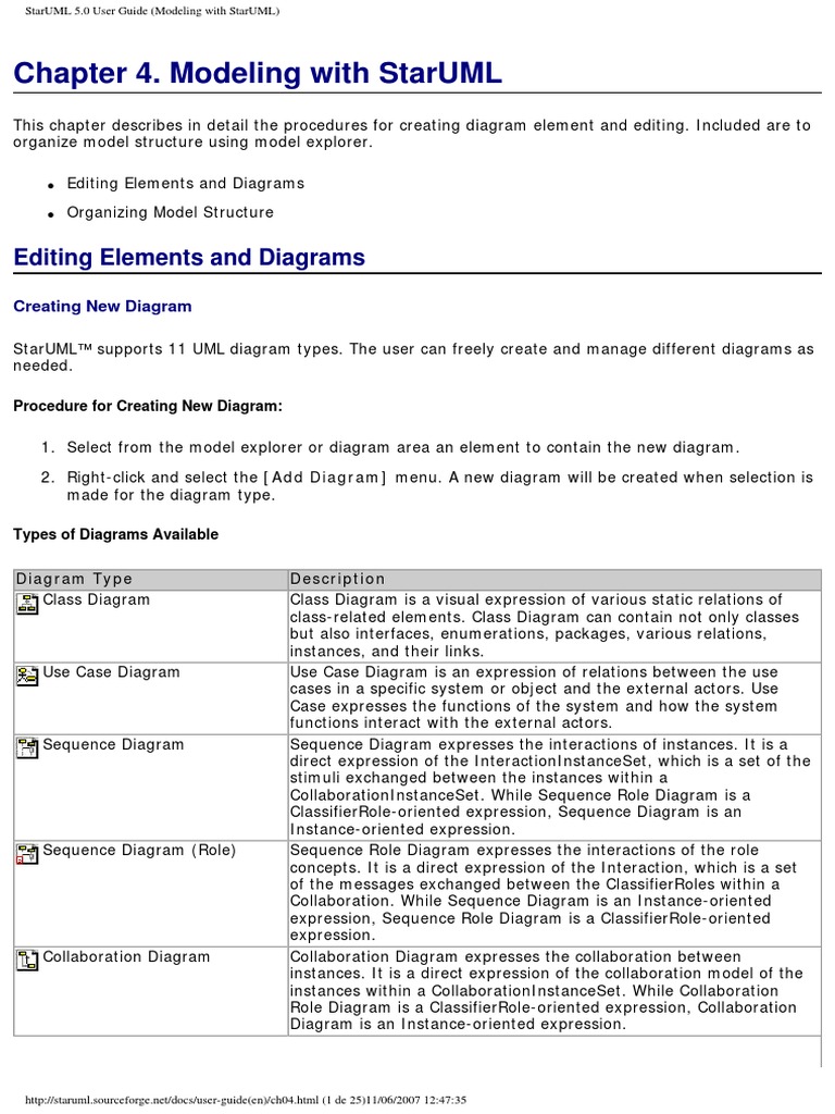 04 - StarUML 5.0 User Guide (Modeling With StarUML) | PDF | Use Case | Data Type