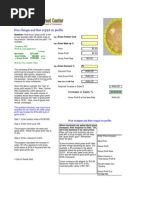 Gross Profit Multiplier Reference Chart | PDF