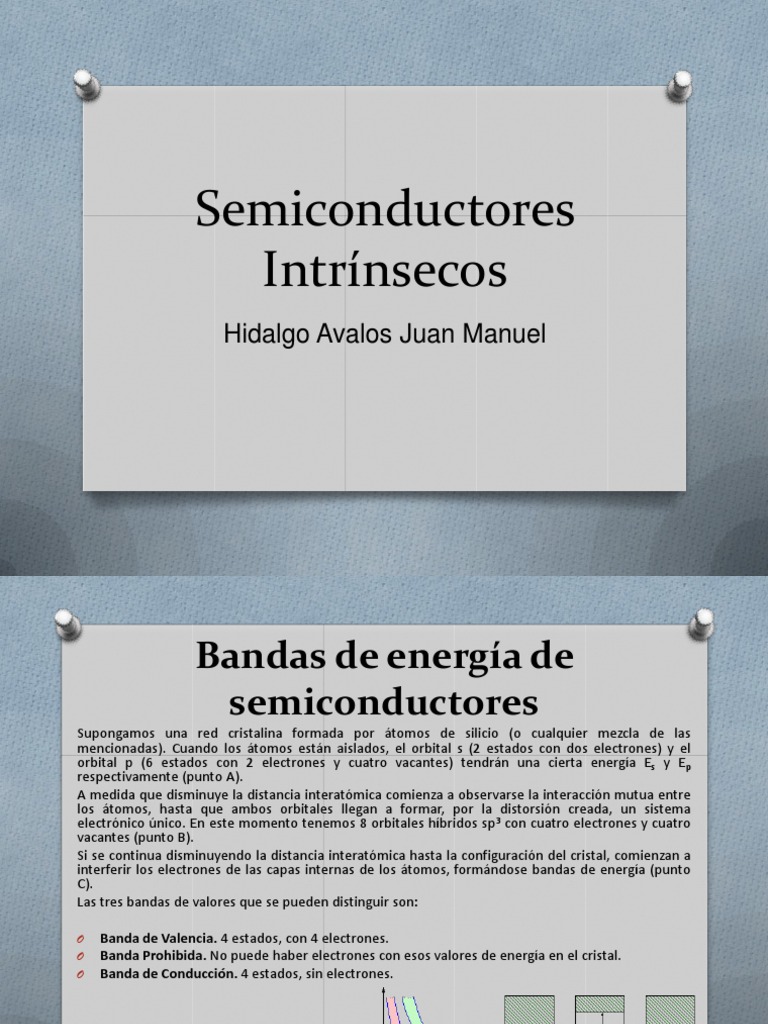 Semiconductores Intrínsecos | Semiconductores | Química Física