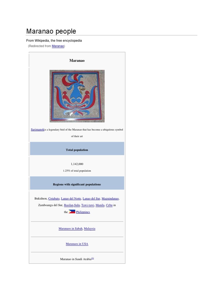 Maranao People | PDF | Philippines