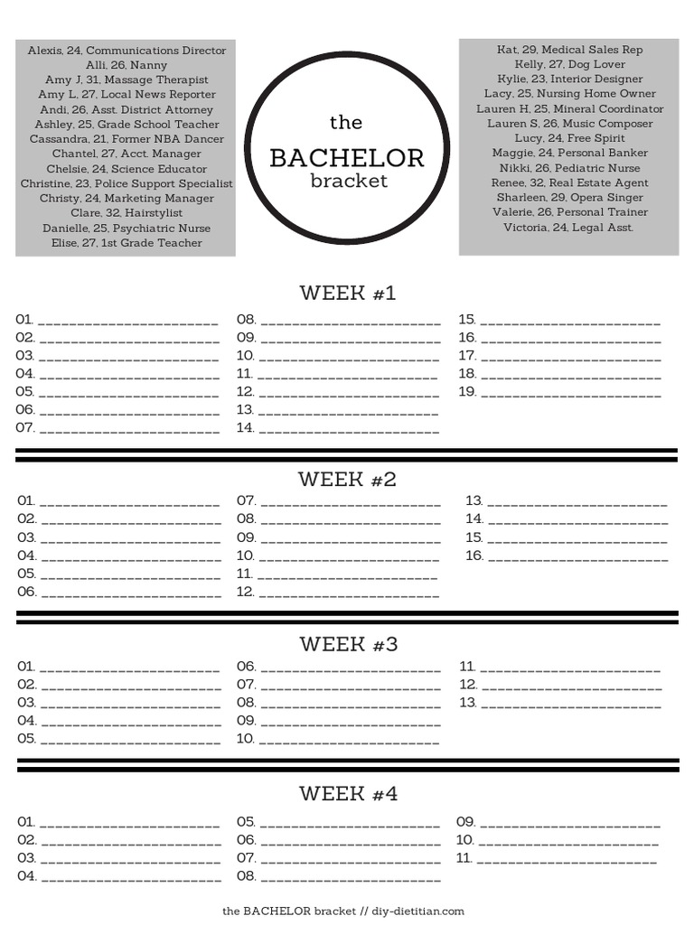 The Bachelor Bracket | PDF