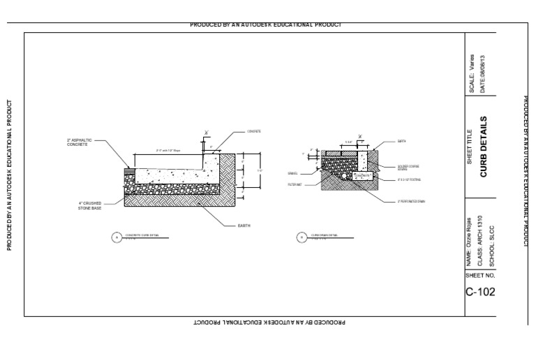 Concrete Curb and Drain Details | PDF | Art | Technology & Engineering