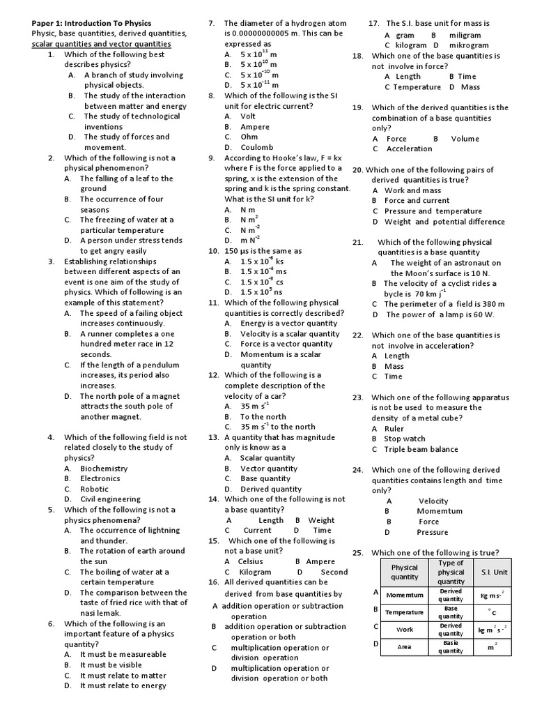 Paper 1: Introduction To Physics: Physical Quantity Type of Physical Quantity S.I. Unit | PDF ...