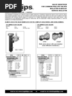 List of HSN CODE Used in Valve Industry | PDF