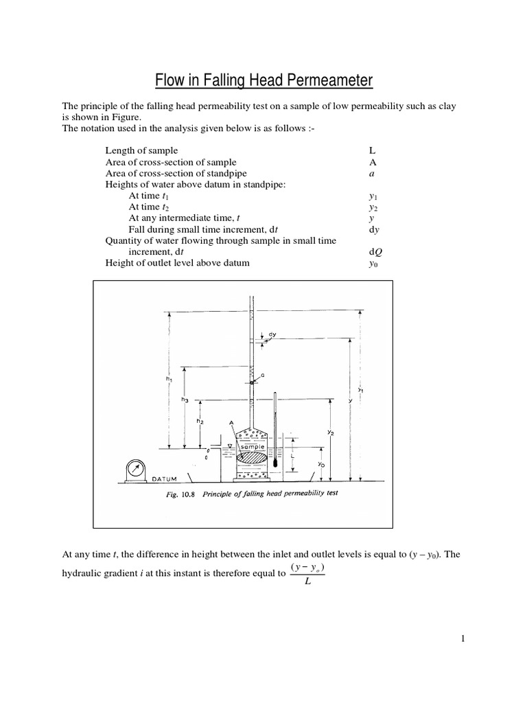 Falling Head Test | Chemical Engineering | Physics