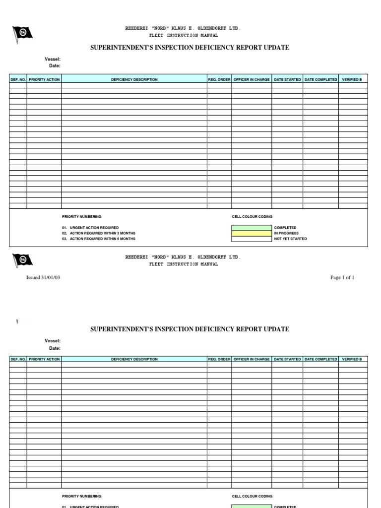 Superintendent'S Inspection Deficiency Report Update: Fleet Instruction ...