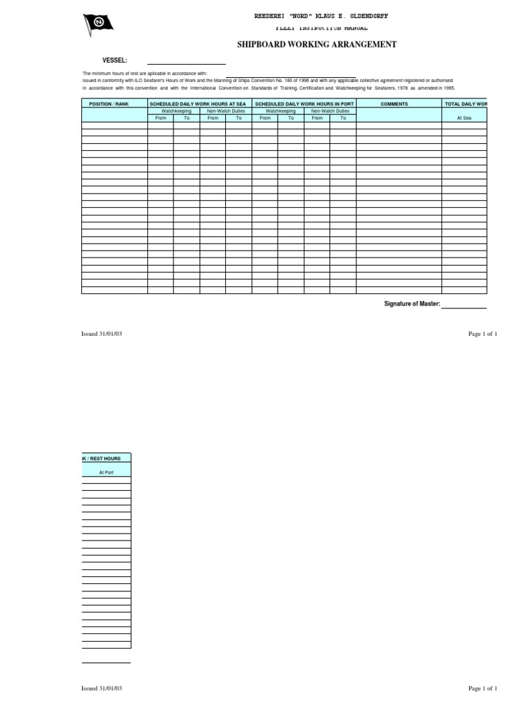 Shipboard Working Arrangement: Fleet Instruction Manual | PDF