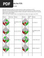 ROUX Guide Rev4 | PDF | Permutation | Mathematical Concepts