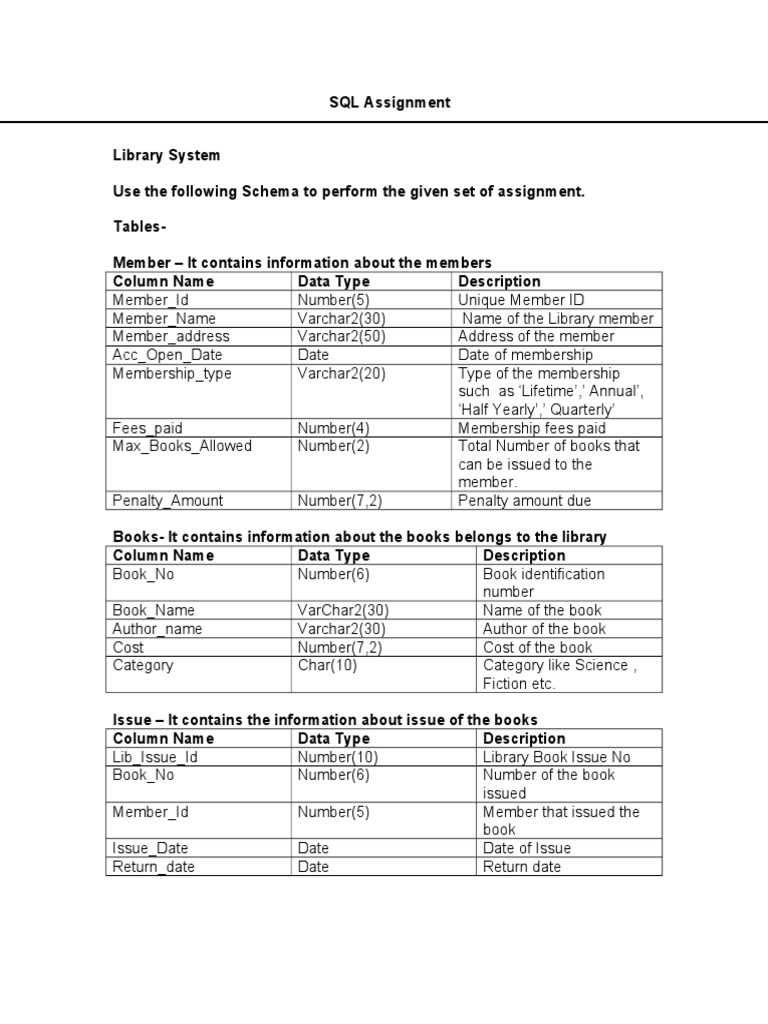 SQL Assignments | Download Free PDF | Data Management Software ... SQL Assignments | Download Free PDF | Data Management Software ...