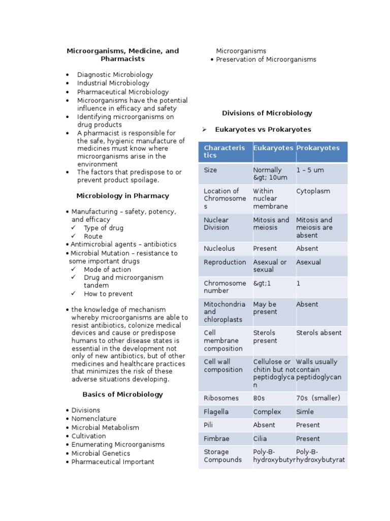 Microorganisms, Medicine, and Pharmacists: Characteris Tics Eukaryotes ...