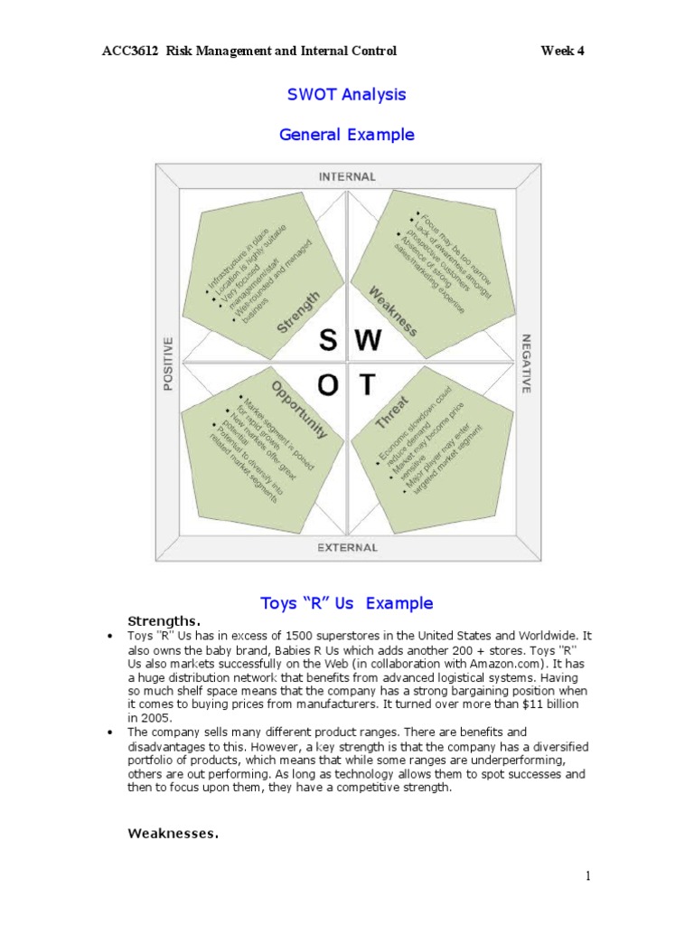 SWOT Analysis of Toys "R | PDF | Business