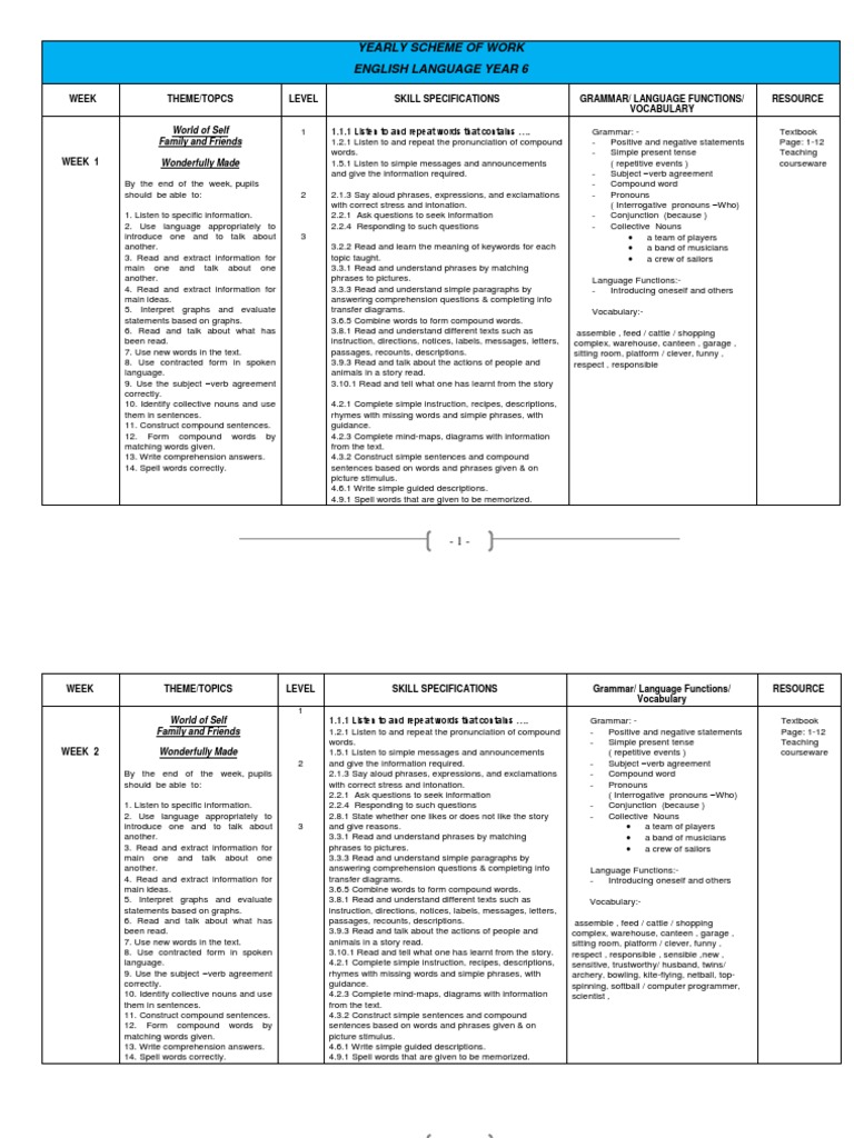 Yearly Scheme of Work Year 6 | PDF | Reading Comprehension | Question