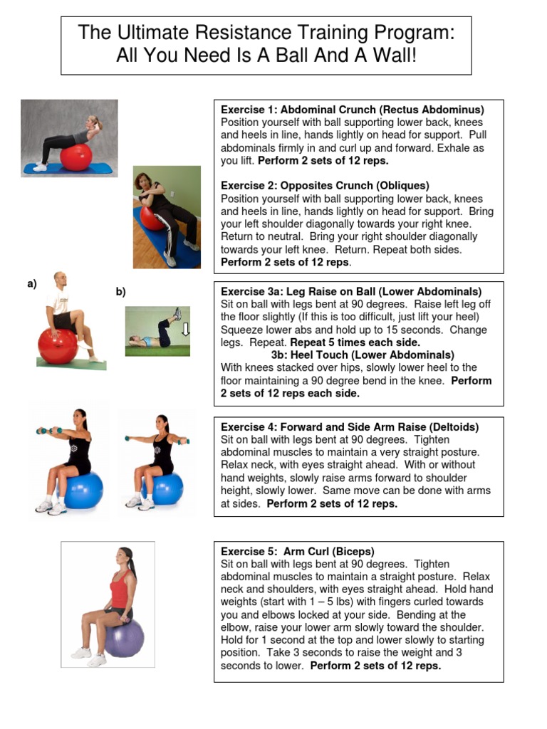The Ultimate Resistance Training Program: All You Need Is A Ball and A ...