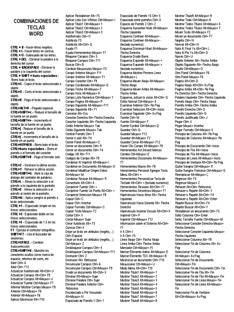Combinaciones de Teclas