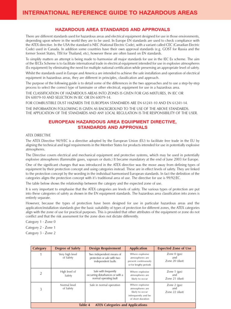 Guide To Hazardous Areas | PDF