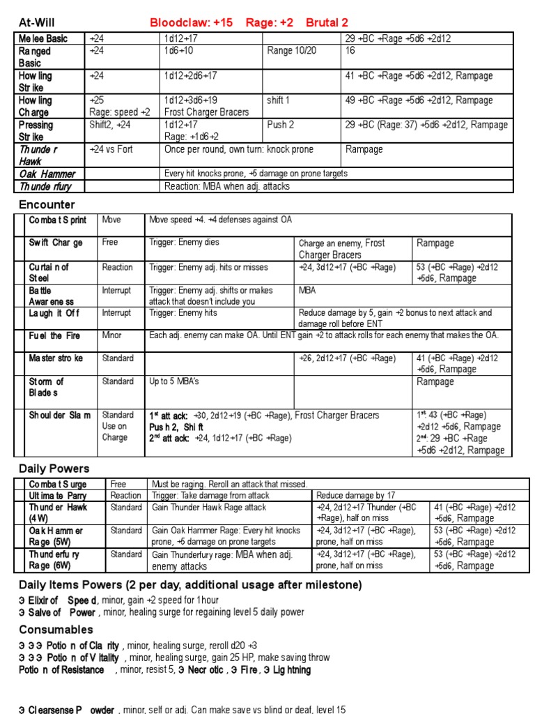 D&D Cheat Sheet Sample Dungeons & Dragons Alternative Character Sheet ...