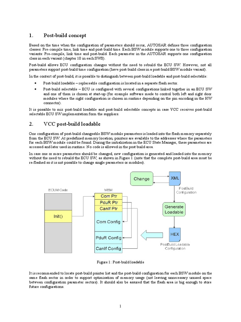 VCC Post-Build Guideline | PDF | Areas Of Computer Science | Computer ...