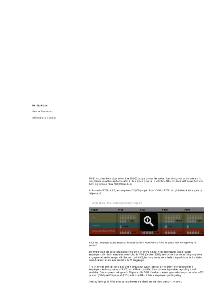 Analyzing Nike's Growing and Diverse Global Workforce: Employee ...
