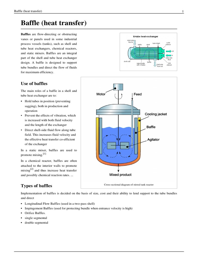 Baffle (Heat Transfer) | Building Engineering | Continuum Mechanics