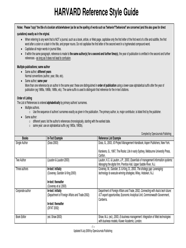 Harvard Referencing | PDF