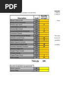 Startopia Voyages Guide (Growtopia) | PDF | Teaching Methods & Materials