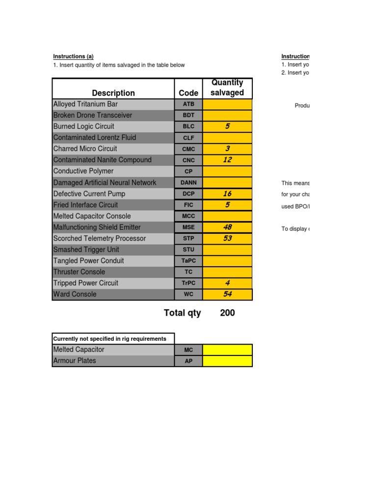 Eve Online Salvage Calculator | PDF | Projectiles | Rocket Propellant