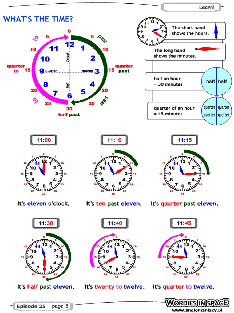 Telling The Time - Grammar For Kids | PDF