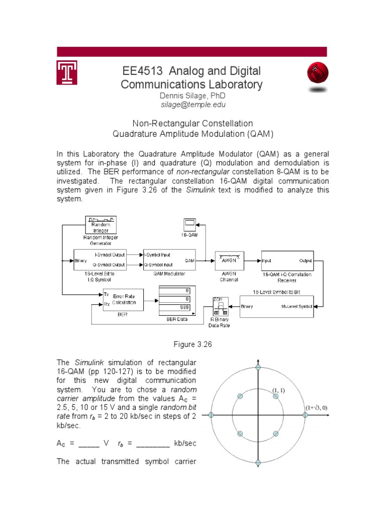 EE4513 Analog and Digital Communications Laboratory: Non-Rectangular ...