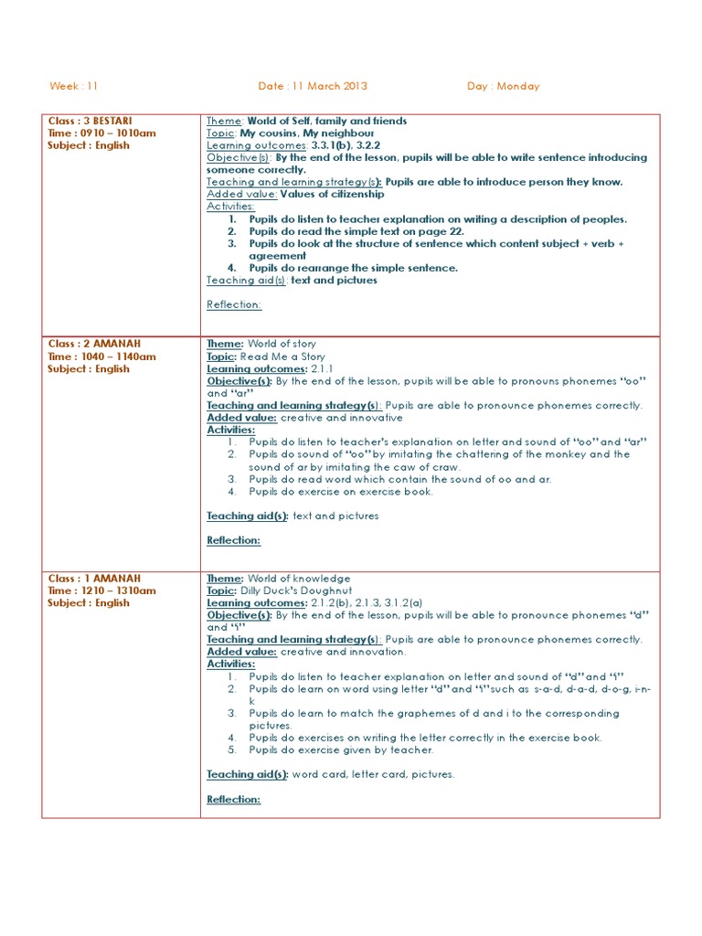 Document Titles for English Lesson Plans Focusing on Phonics, Reading ...