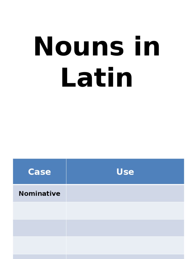 Latin Noun Practice: Declensions 1-3 | PDF | Grammatical Number ...