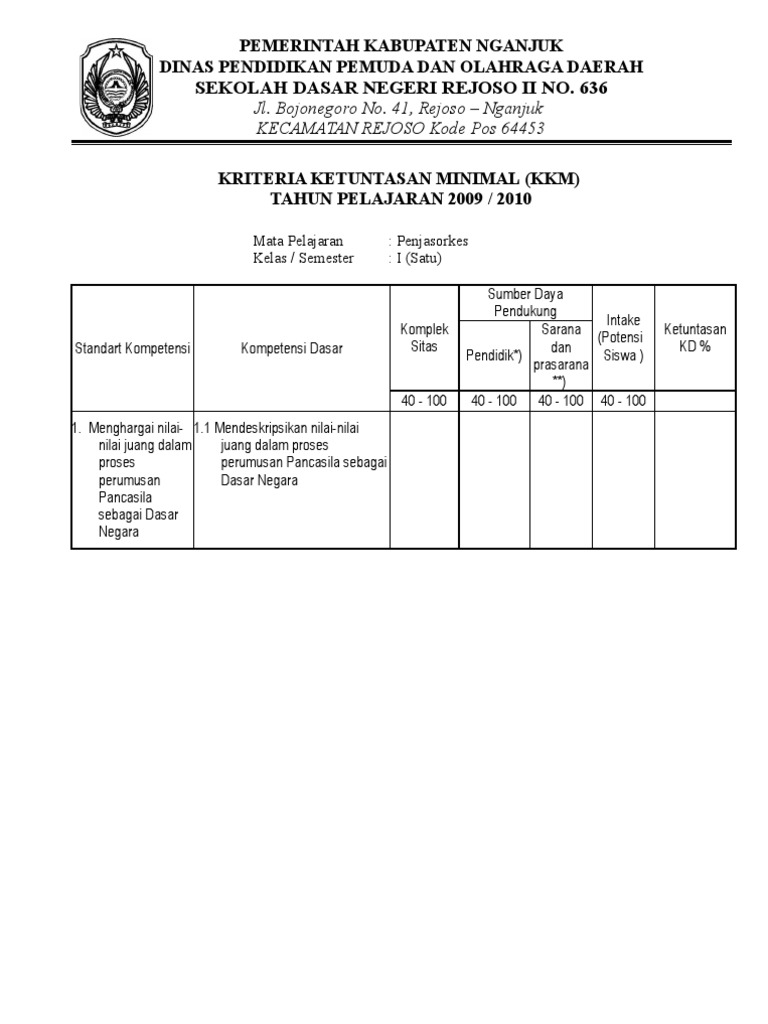 Contoh KKM SD | PDF