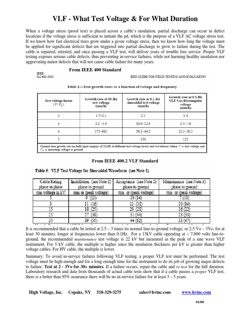 VLF Testing Voltage Time | PDF | Technology & Engineering